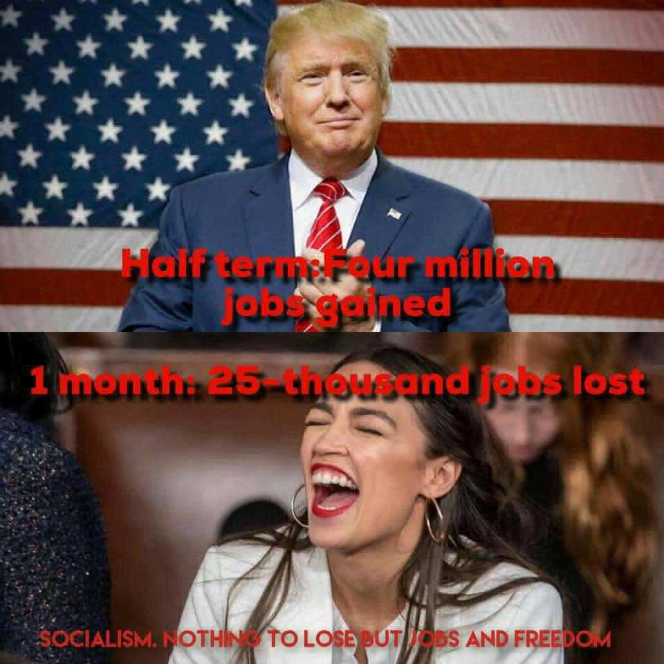 Rhetorical Analysis of Political Humor Through Meme – Adrian Paul Bryant